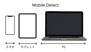 PC とスマホの表示を切り替える is_mobile と wp_is_mobile の違い | セオリコ